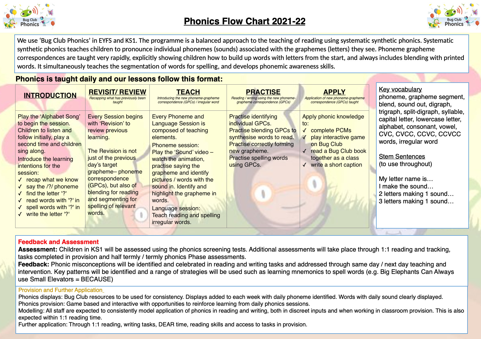 Reading - St Oswald's C of E Primary School Guiseley