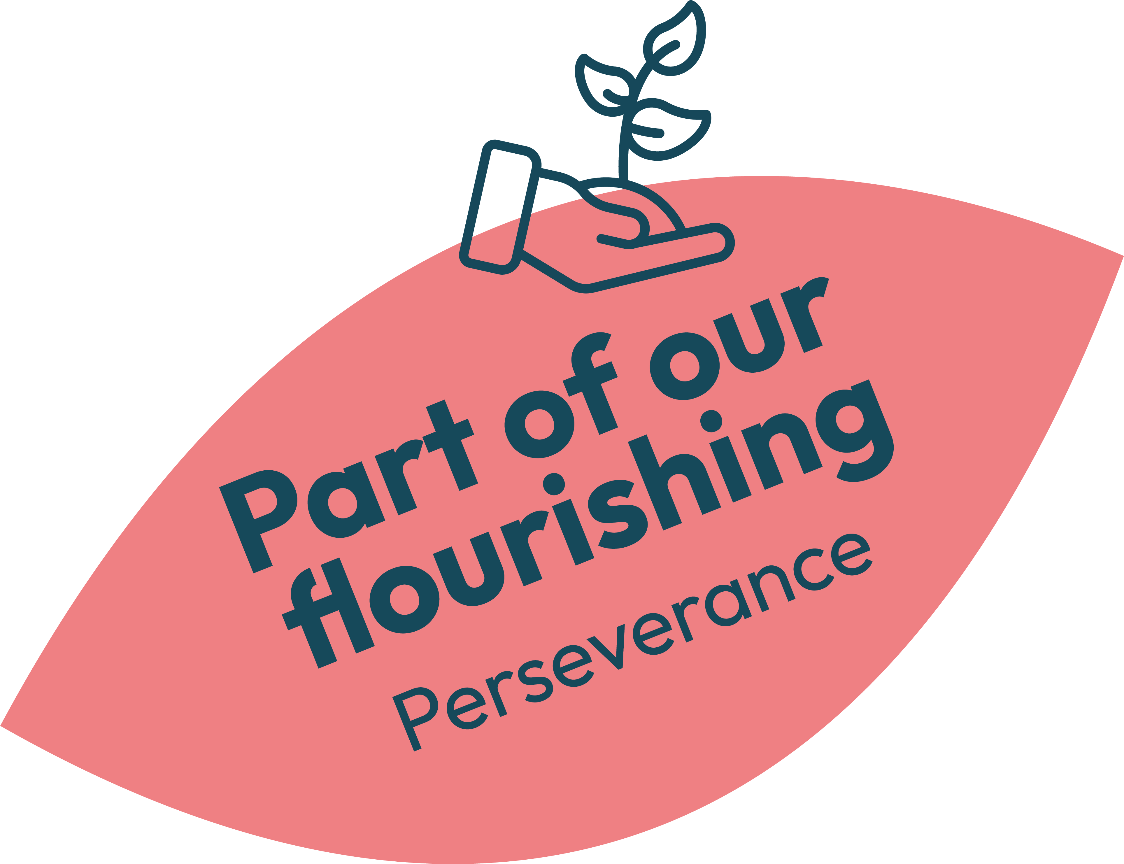 Our Values – St Oswald's C of E Primary School Guiseley